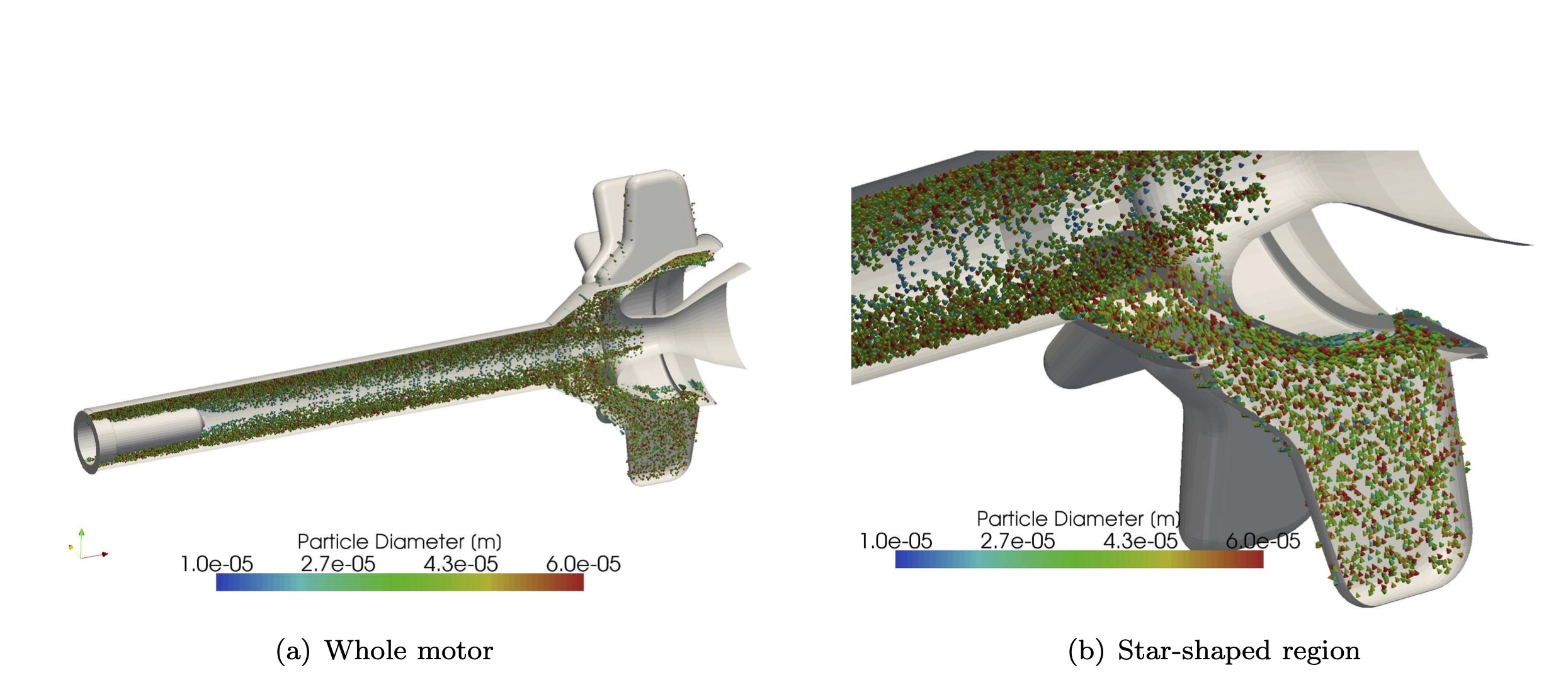 Research | Turbulence and Reactive Flow Simulation Laboratory