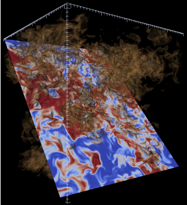 Research | Turbulence and Reactive Flow Simulation Laboratory